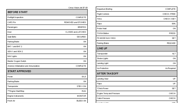 Cirrus SF-50 Preflight & Takeoff Checklist - Studocu