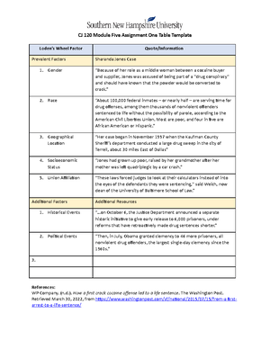 4-4 Module Four Quiz Michelle Garcia - `the correct answers will be in ...
