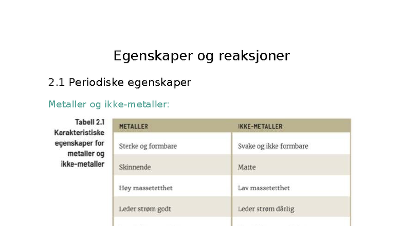 Kap. 2 Egenskaper og Reaksjoner: Periodiske Egenskaper og Metallbinding ...