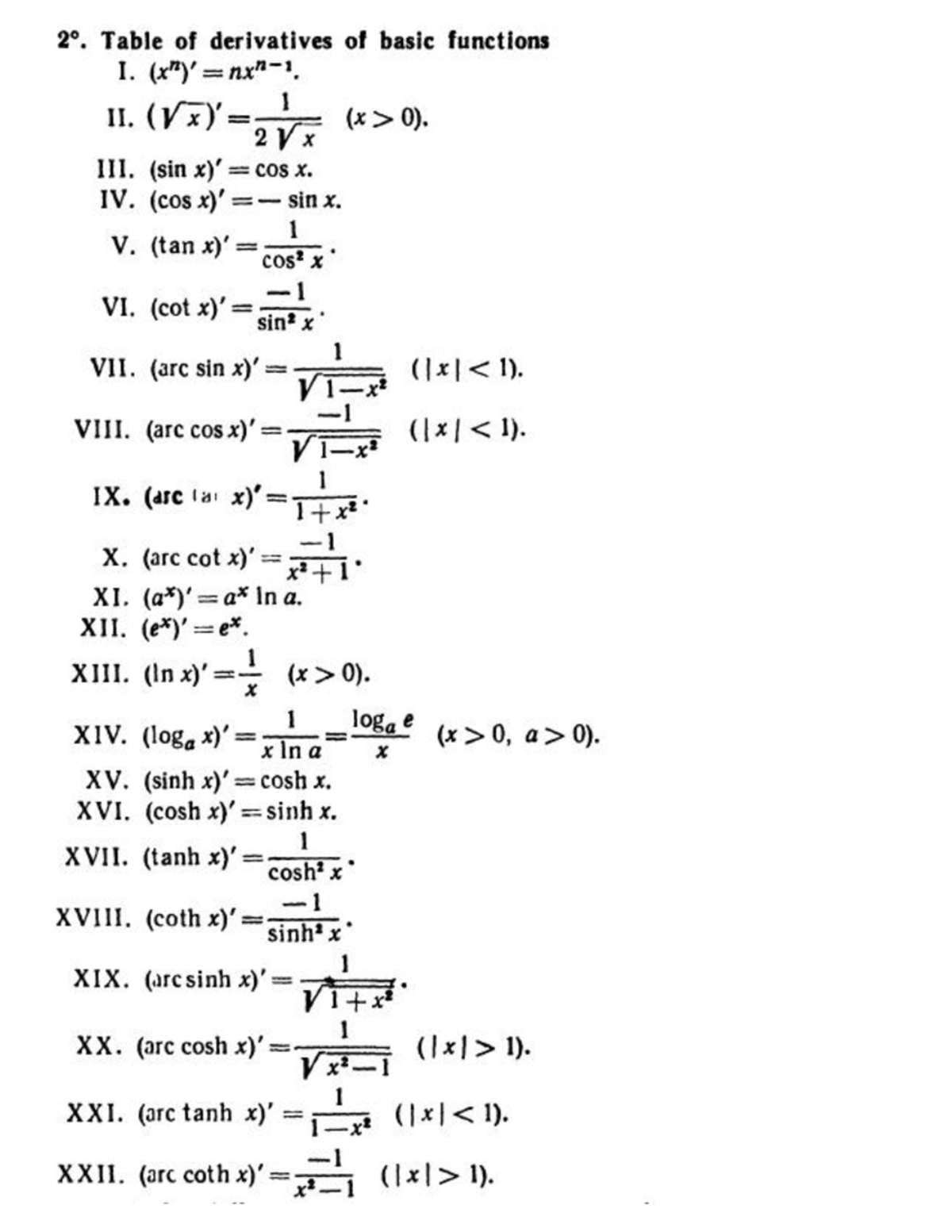 Calc1iem25 Table of Derivatives of Basic Functions II - Studeersnel