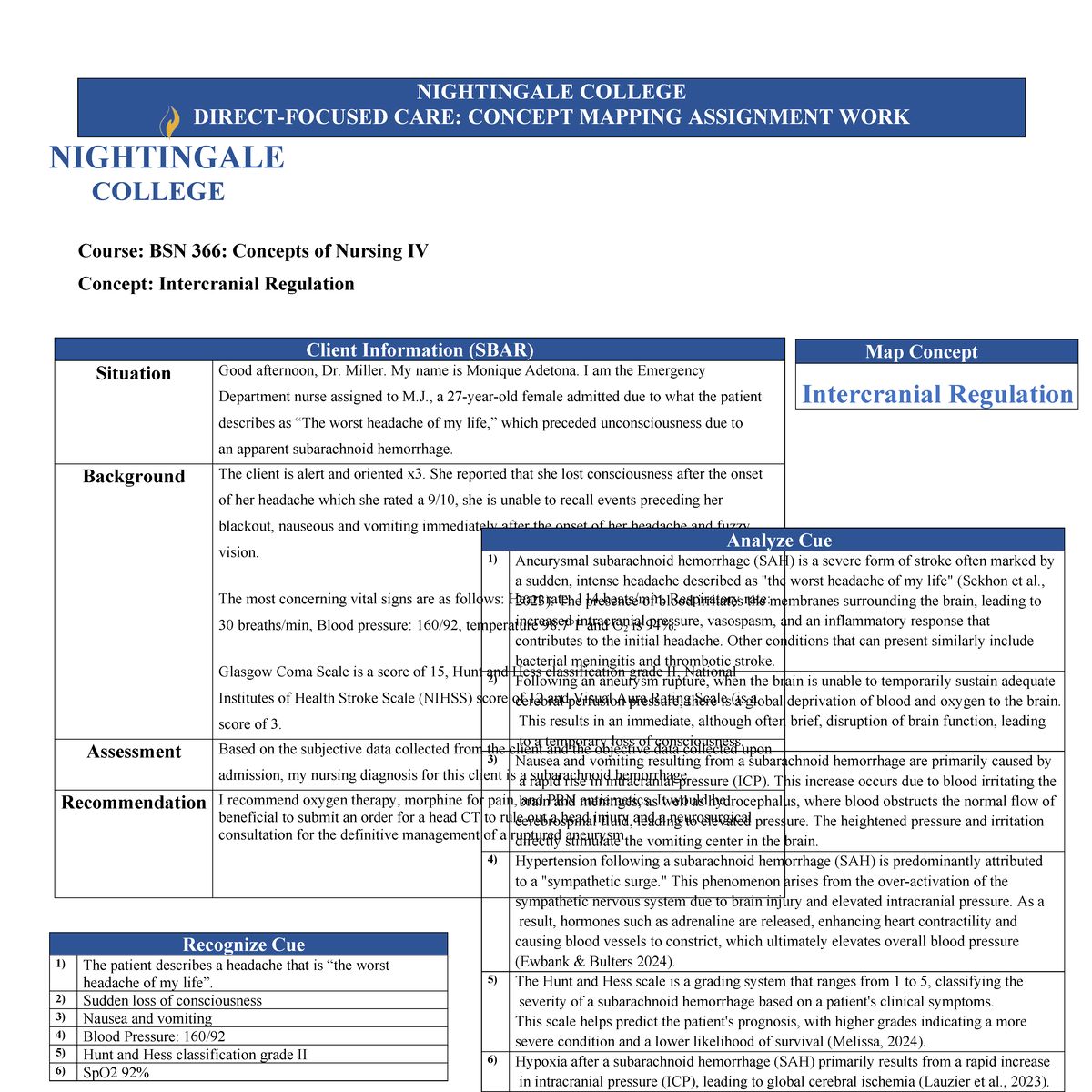 BSN 366: Concept Mapping Assignment on Subarachnoid Hemorrhage - Studocu