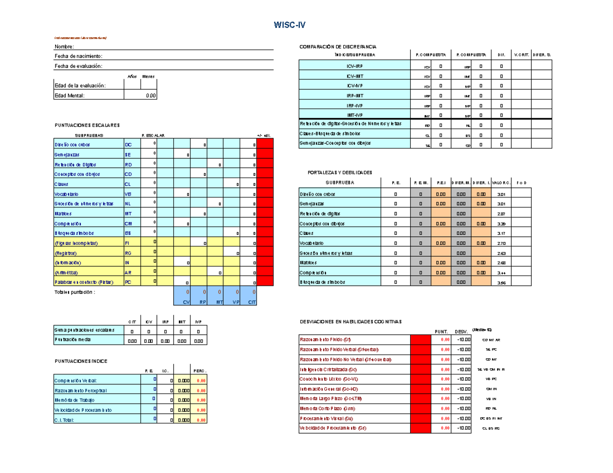 Pdfcoffee - WISC-IV Instrucciones uso (abrir comentario) ####### Nombre: COMPARACIÓN DE ...