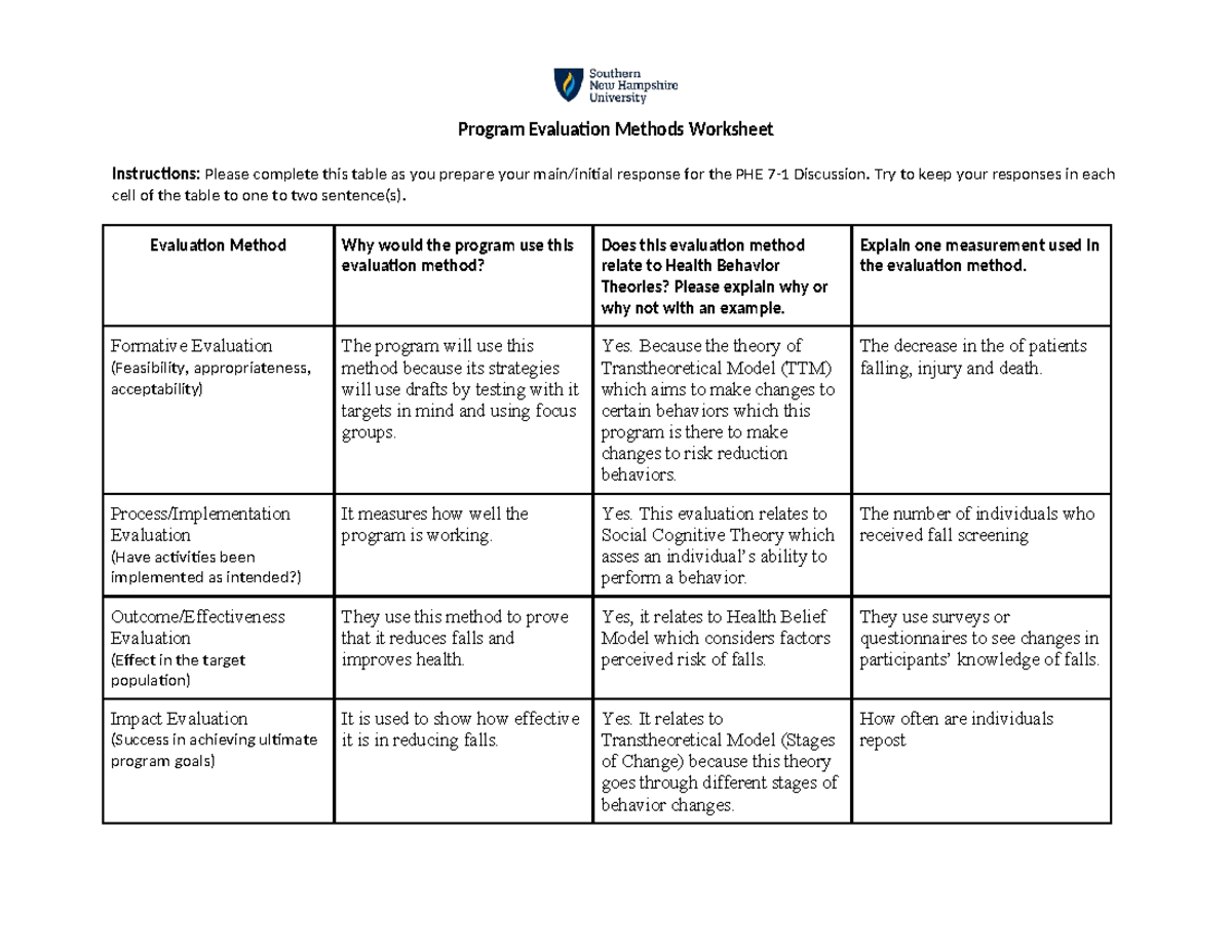PHE 525 Program Evaluation Methods Worksheet Overview - Studocu
