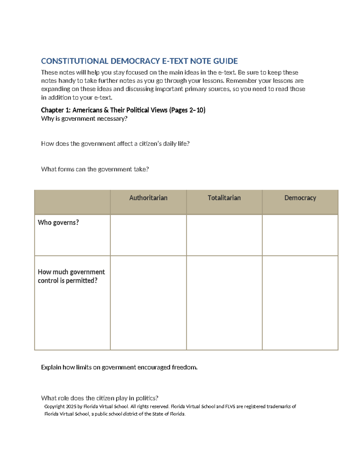 Constitutional Democracy Note Guide: Key Concepts & Chapters Overview ...