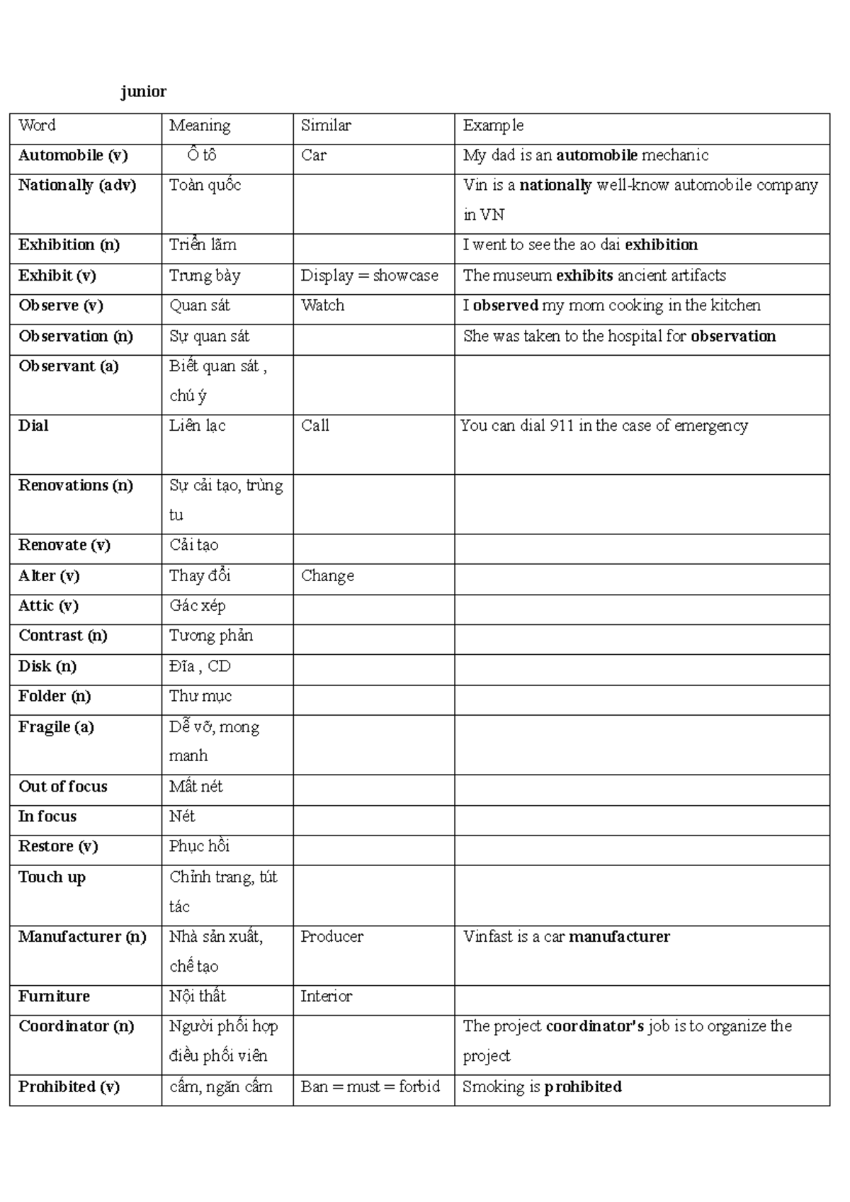 JR - Vocabulary Study Guide for Language Learning - Studocu