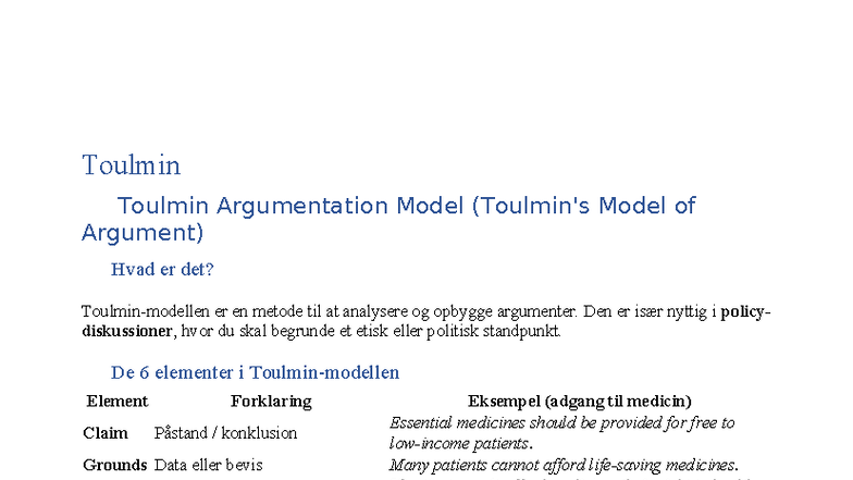 Toulmin Argumentation Model & UNESCO Principles in Ethics - Studocu