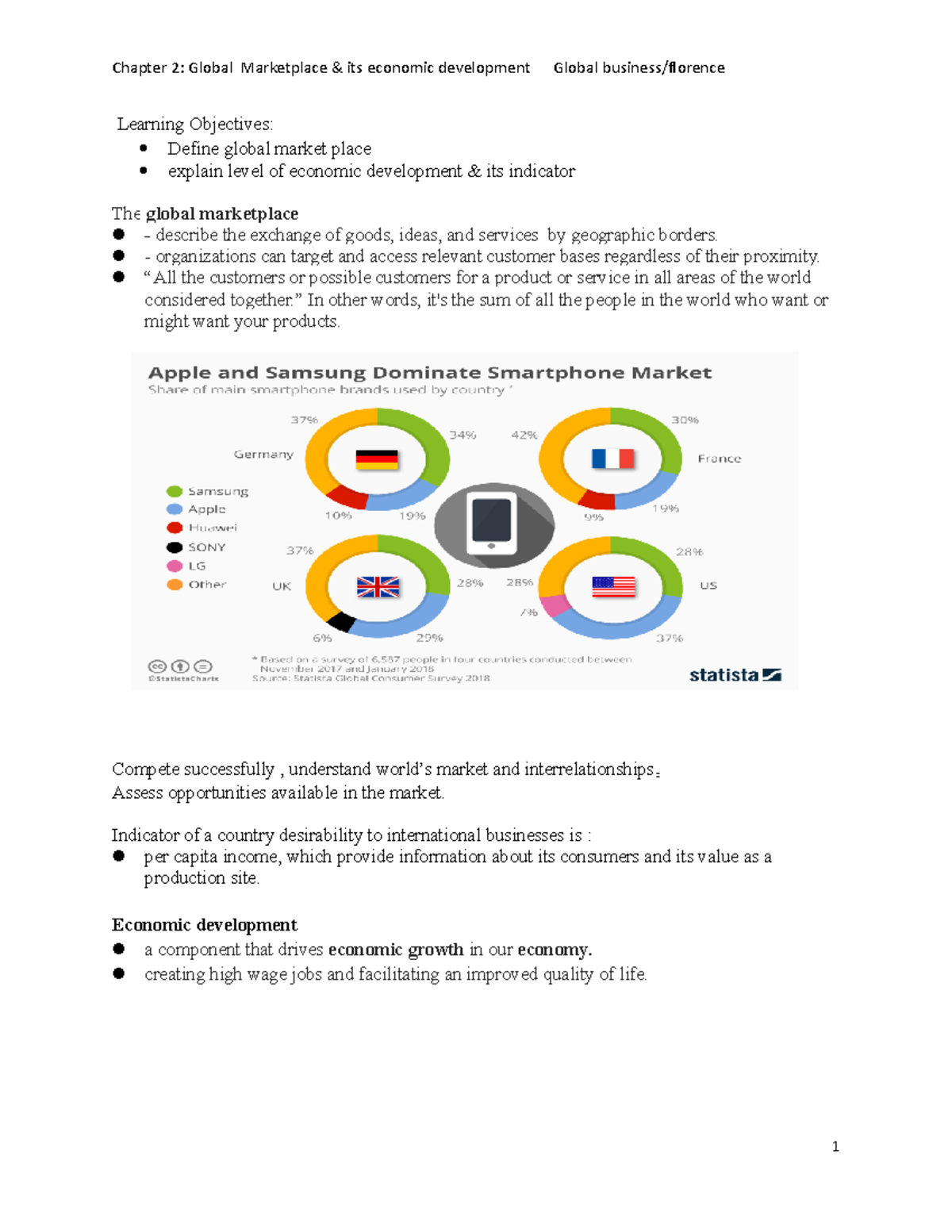 **Global Marketplace & Economic Development (ECO 101) - Midterm Notes ...