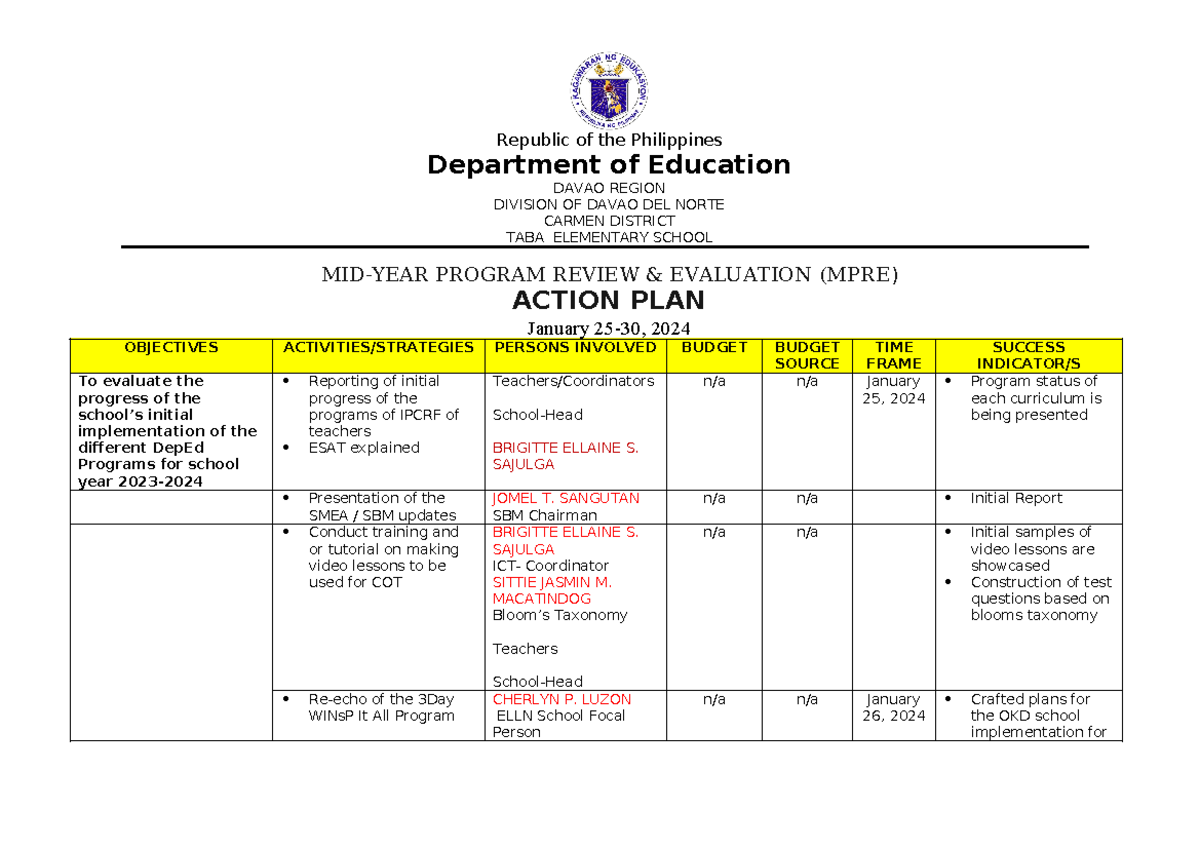 TABA-ES-MPRE-2023: Mid-Year Program Review & Action Plan - Studocu
