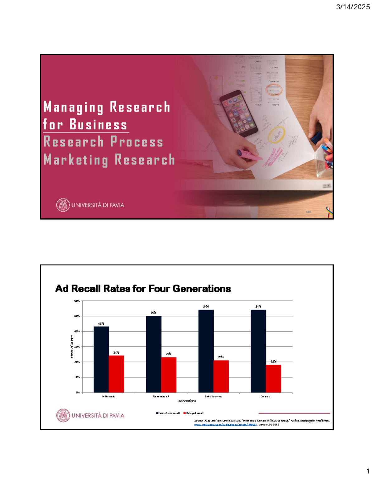 Managing Research in Business: Types & Processes (MKT 149) - Studocu