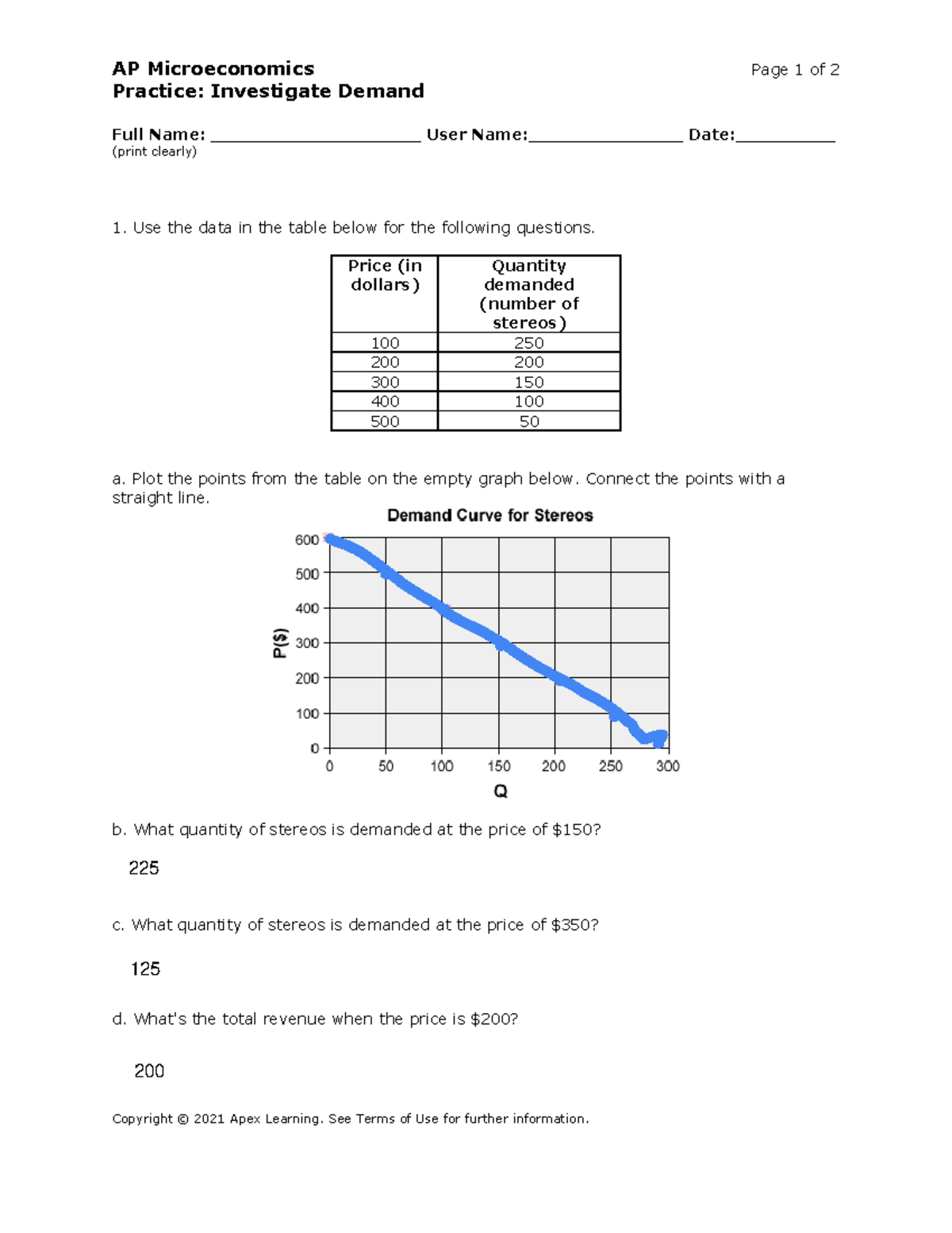 AP Microeconomics Practice: Demand Analysis and Graphing - Studocu