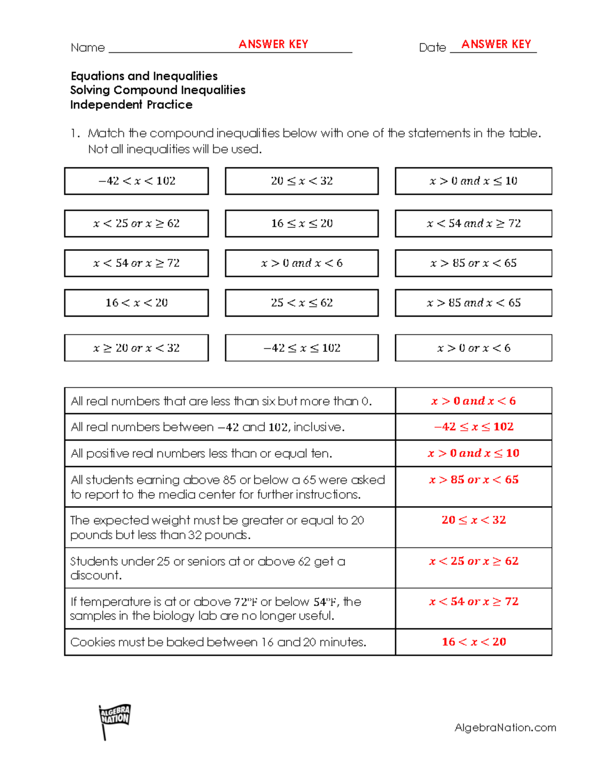 IP1016 Final Exam Answer Key: Solving Compound Inequalities - Studocu