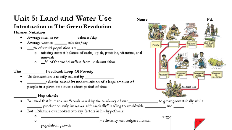 Unit 5: Land and Water Use - The Green Revolution Overview (AGRI 101 ...