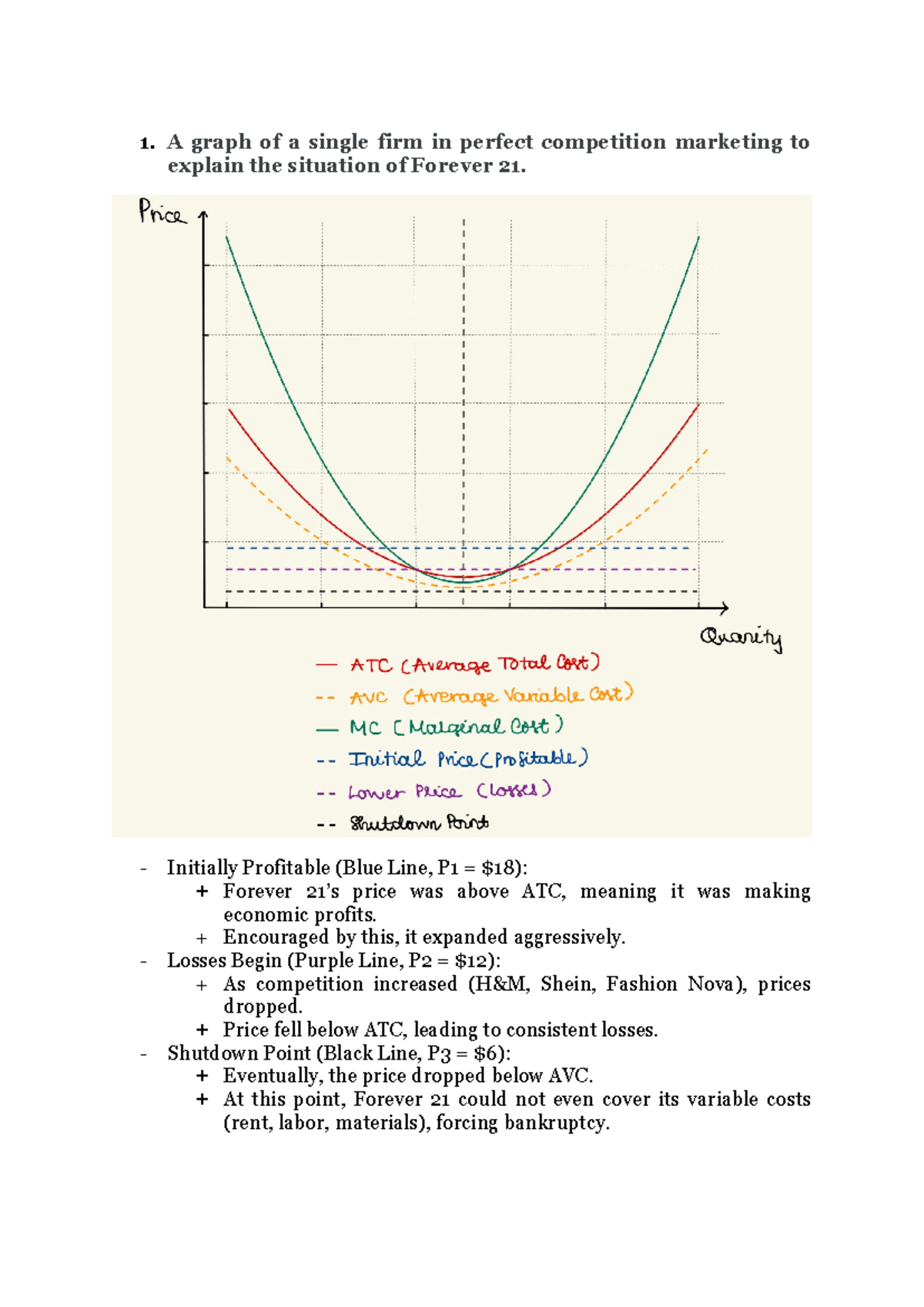Assignment for Perfect competition - A graph of a single firm in ...