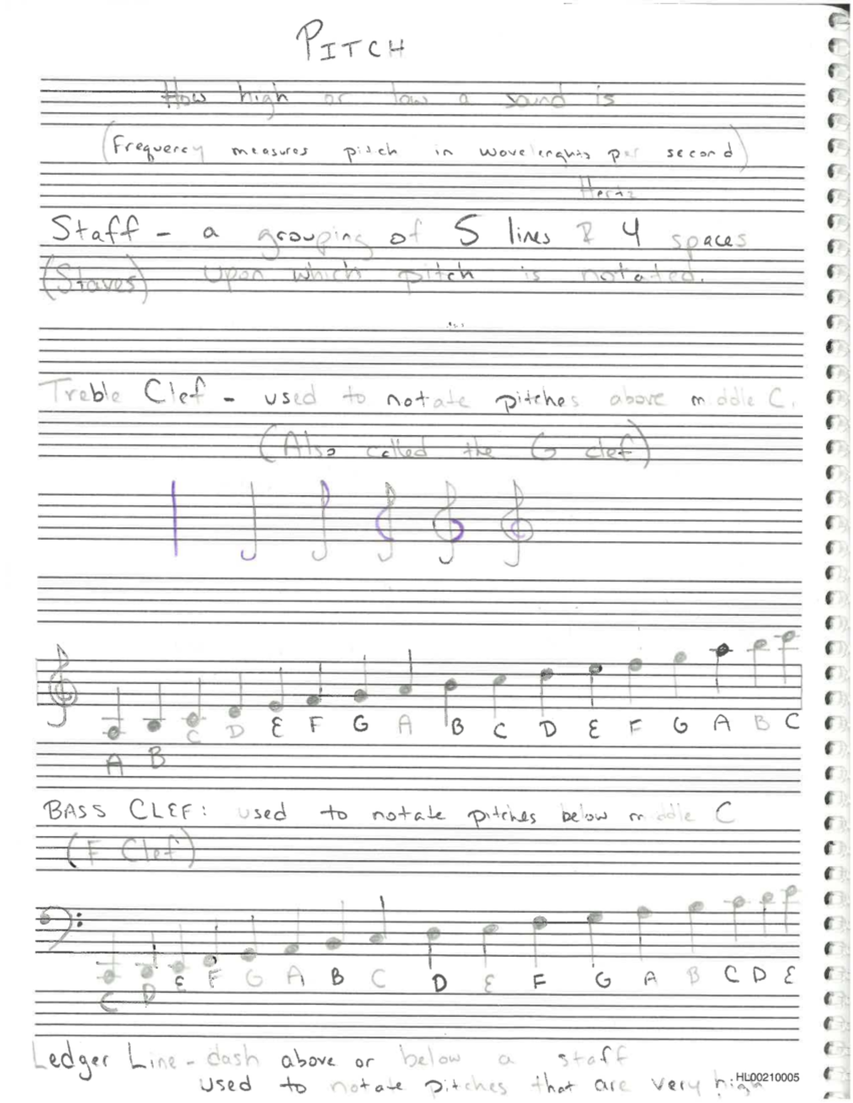 Music Theory Notes: Understanding Pitch and Clefs (MUS 101) - Studocu