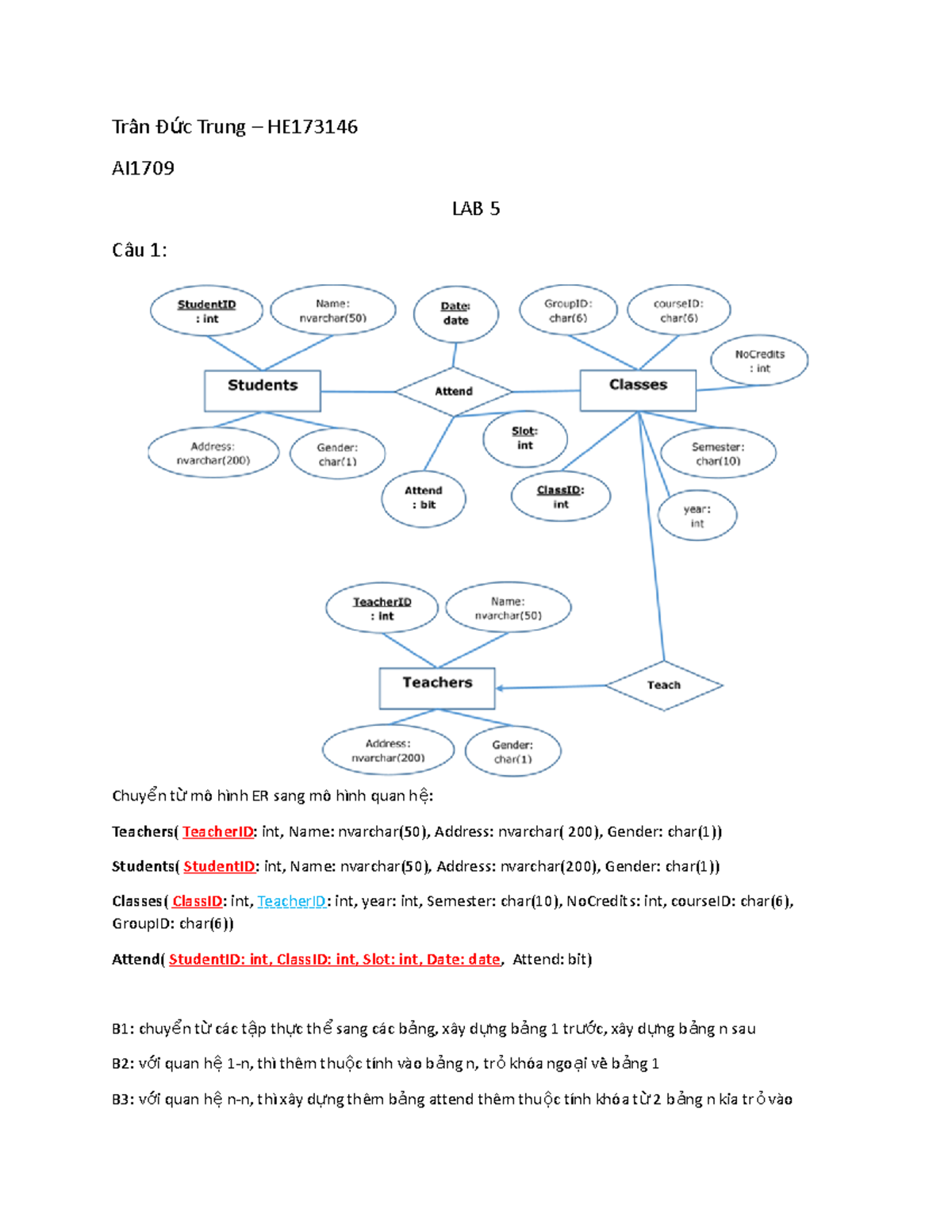Lab5 - assignment practice DBI202 - Trầần Đ ức Trung – HE AI LAB 5 Cầu 1: Chuy ển t ừ mô hình ER ...