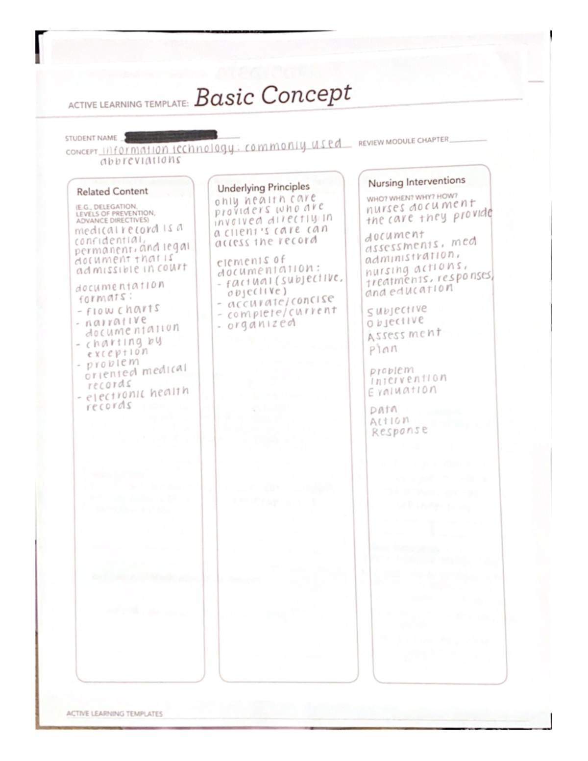 ATI Basic Concepts of Nursing Documentation and Information Tech - Studocu