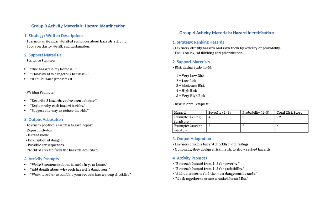 Group 3 Activity: Hazard Identification Strategies & Materials - Studocu