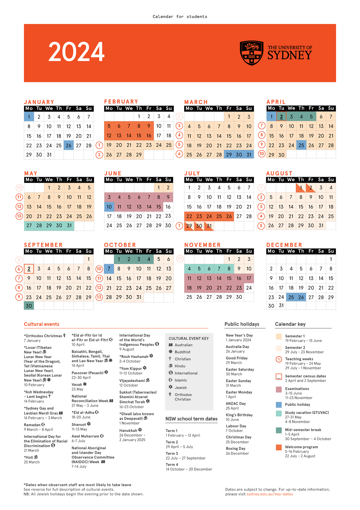 USYD 2024 Academic Calendar And Key Dates For Students Studocu