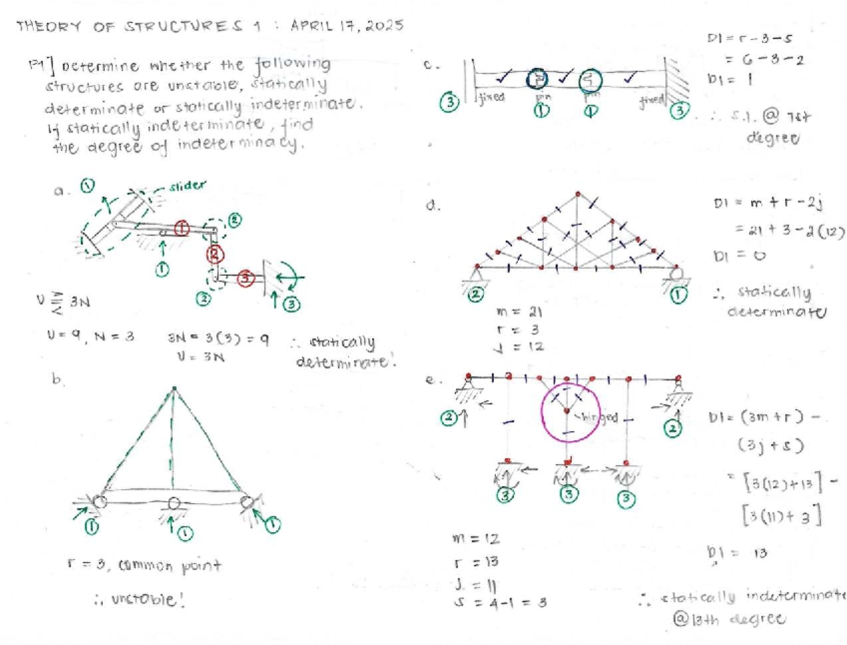 Theory of Structures 1 - Notes on Stability and Indeterminacy - Studocu