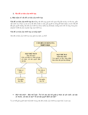[Solved] Chng minh s ra i ca trit hc Mc l mt cuc cch mng v i trong lch s - Triết học Mác - Lênin ...