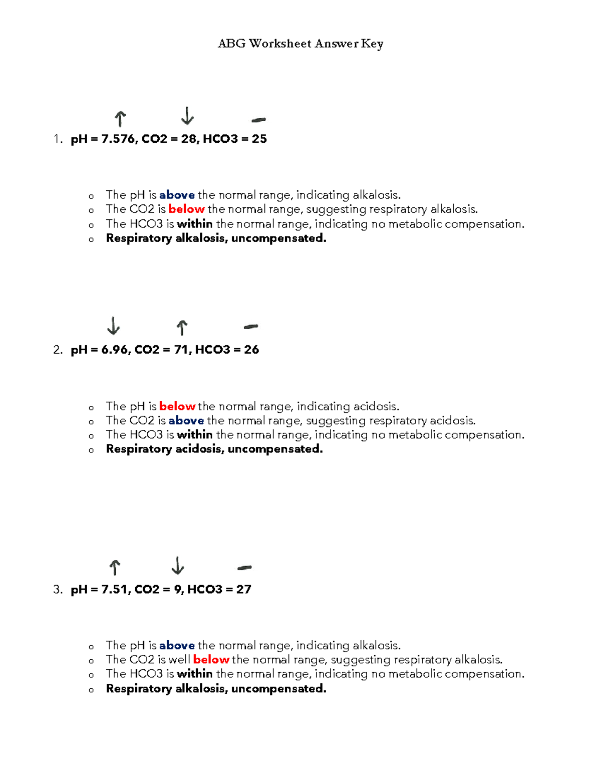 Ansky ABG Worksheet - notes - 1. pH = 7, CO2 = 28, HCO3 = 25 o The pH ...