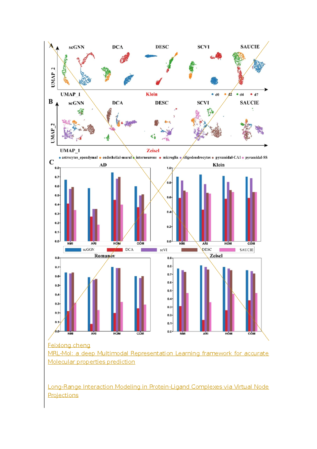 模型名字命名 - model name - R21 - Feixiong cheng MRL-Mol: a deep Multimodal Representation Learning ...
