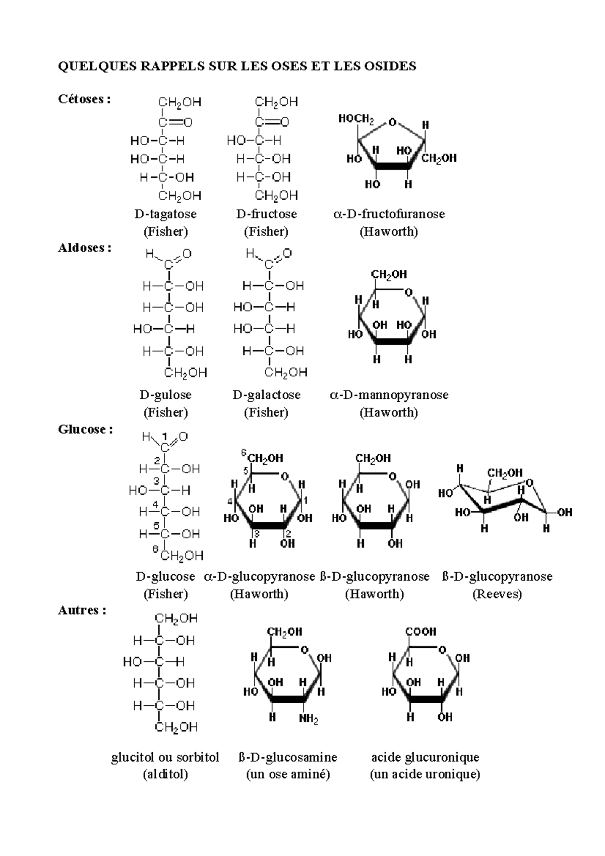 Rappels sur les Oses et Osides - Cours Important en Biochimie - Studocu