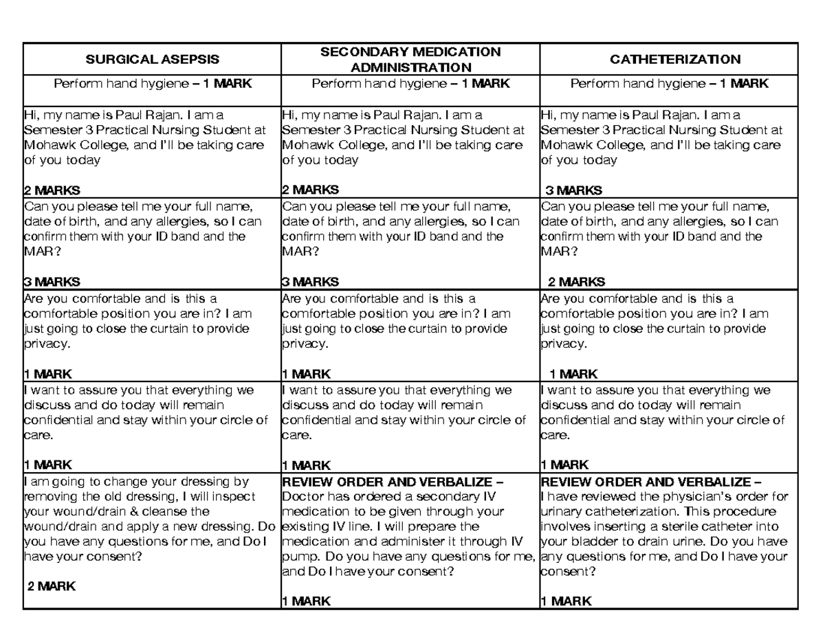 Skills Check - Hand Hygiene & Catheterization Techniques (MohCol PN3 ...
