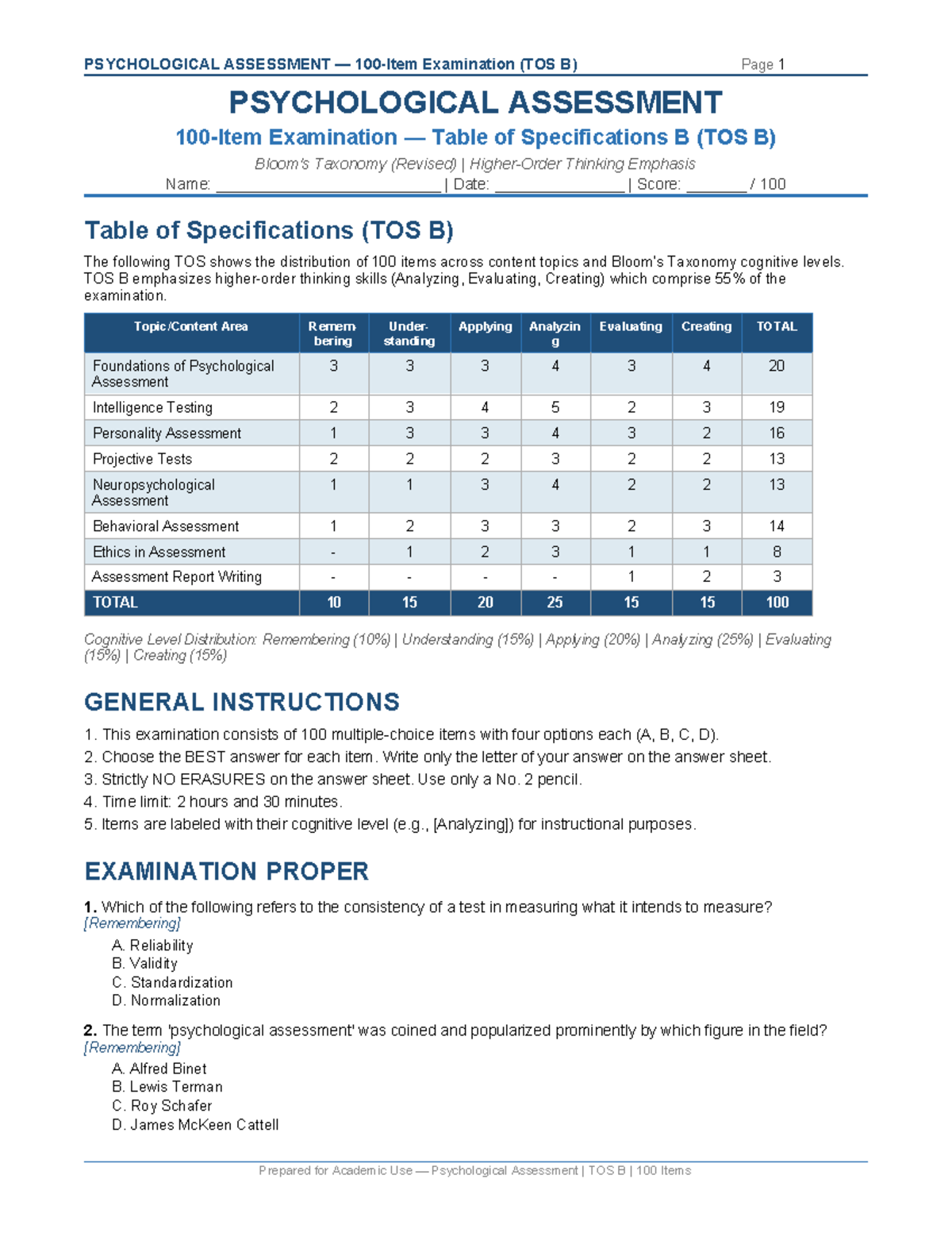 Psychological Assessment Exam (TOS B) - 100 Item Review - Studocu