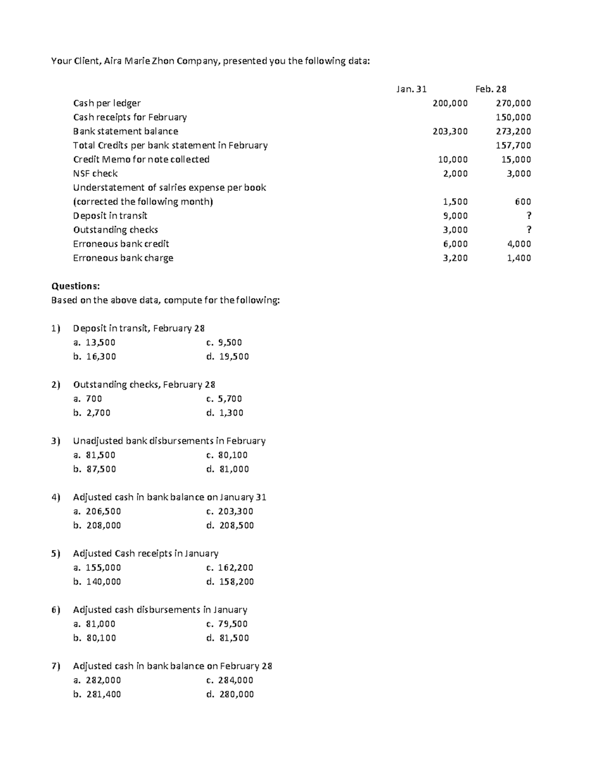 Auditing Exam Review: Aira Marie Zhon Company Case Study - Studocu