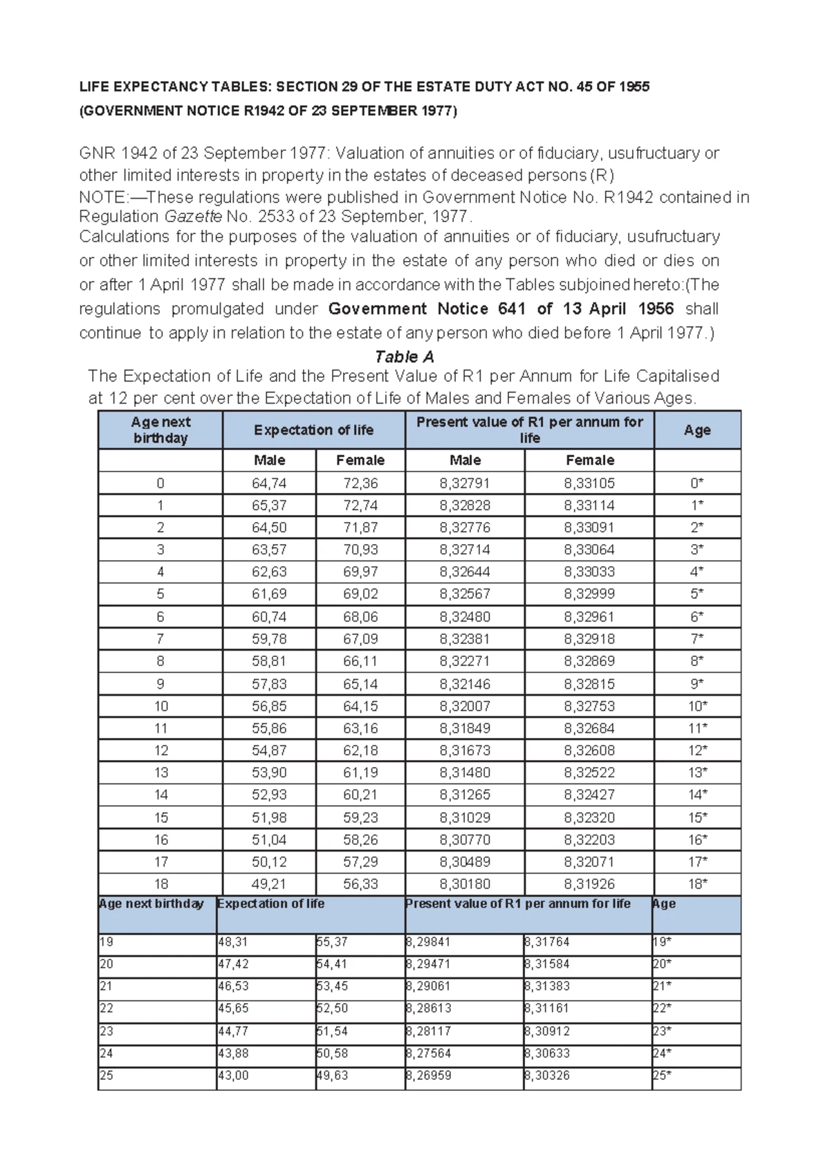 2. Capital Allowances + Recoupments - PRINCIPLES TO PROFESSIONAL ...