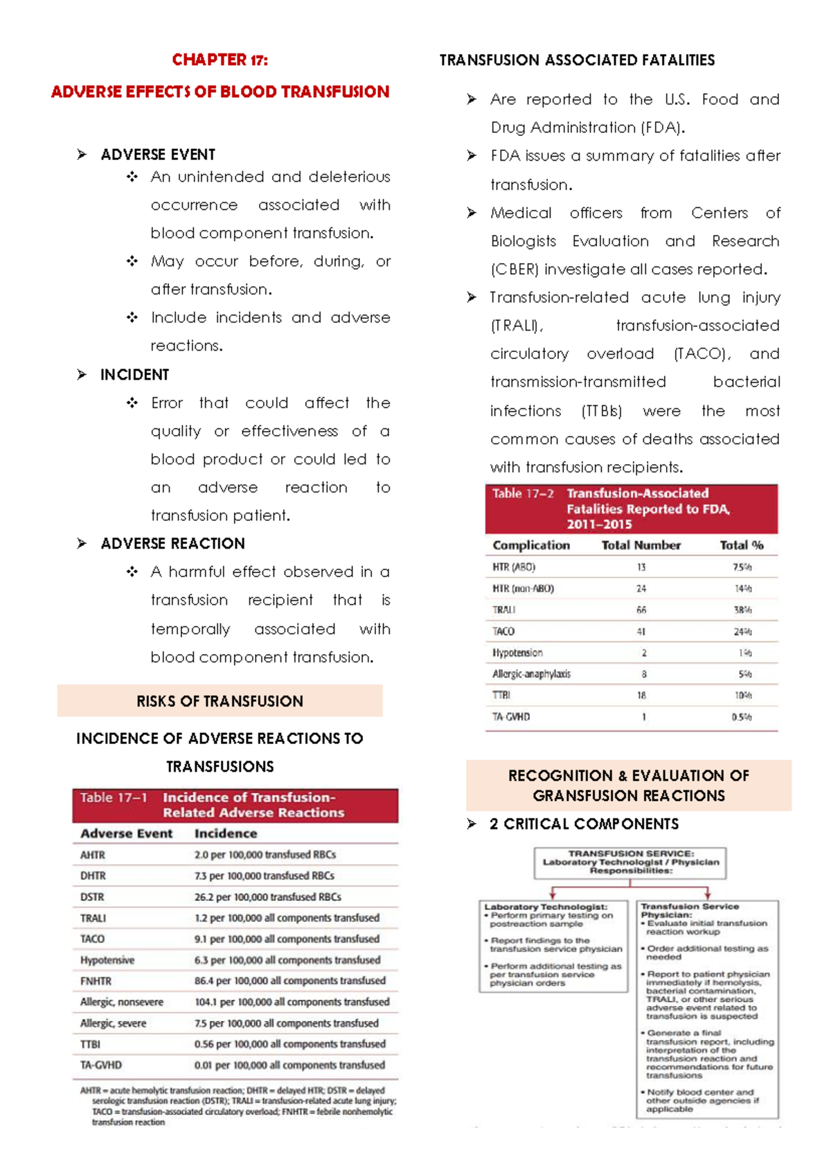 Chapter 17: Adverse Effects of Blood Transfusion (TRANSFUSION 101 ...
