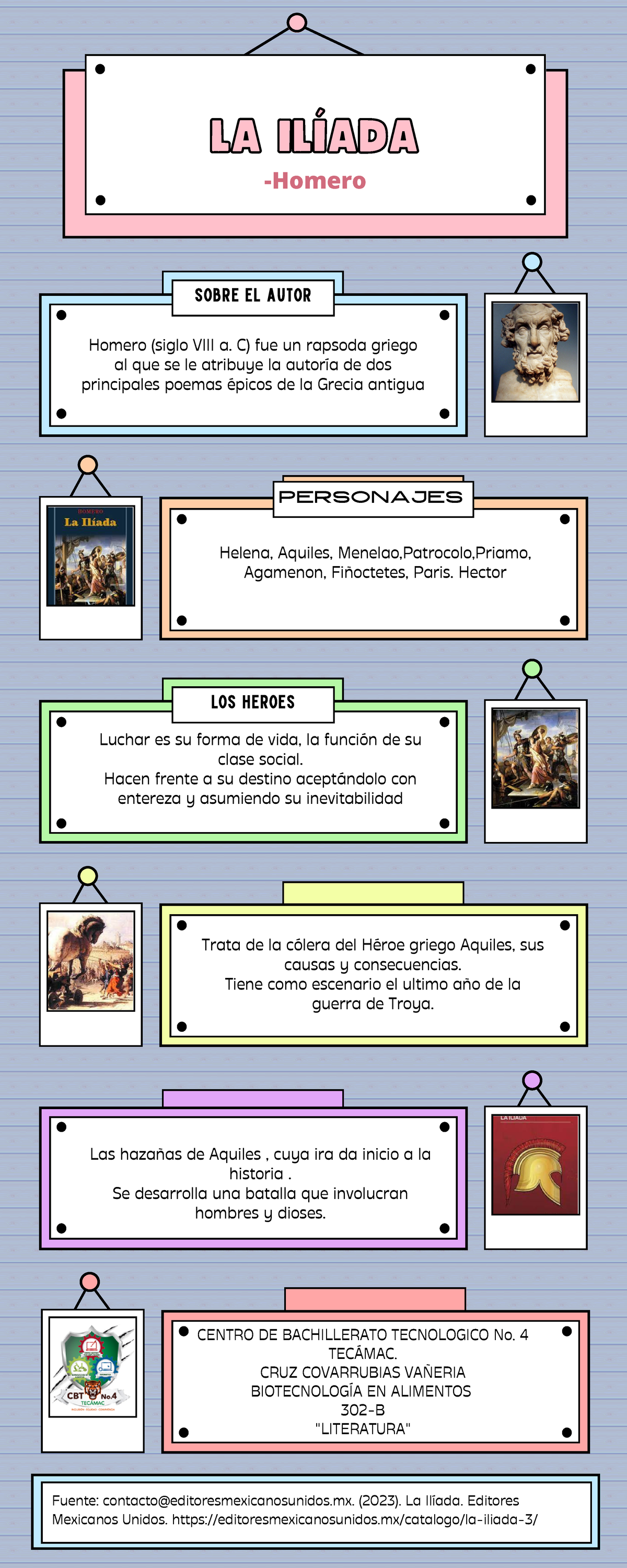 Infografía sobre La Ilíada - Personajes y Héroes de Homero - Studocu