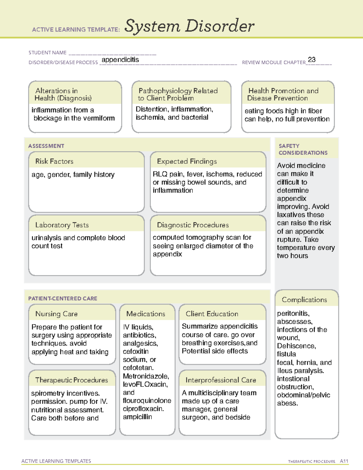 Active Learning Template: System Disorder - Appendicitis (AL-Dis-4 ...