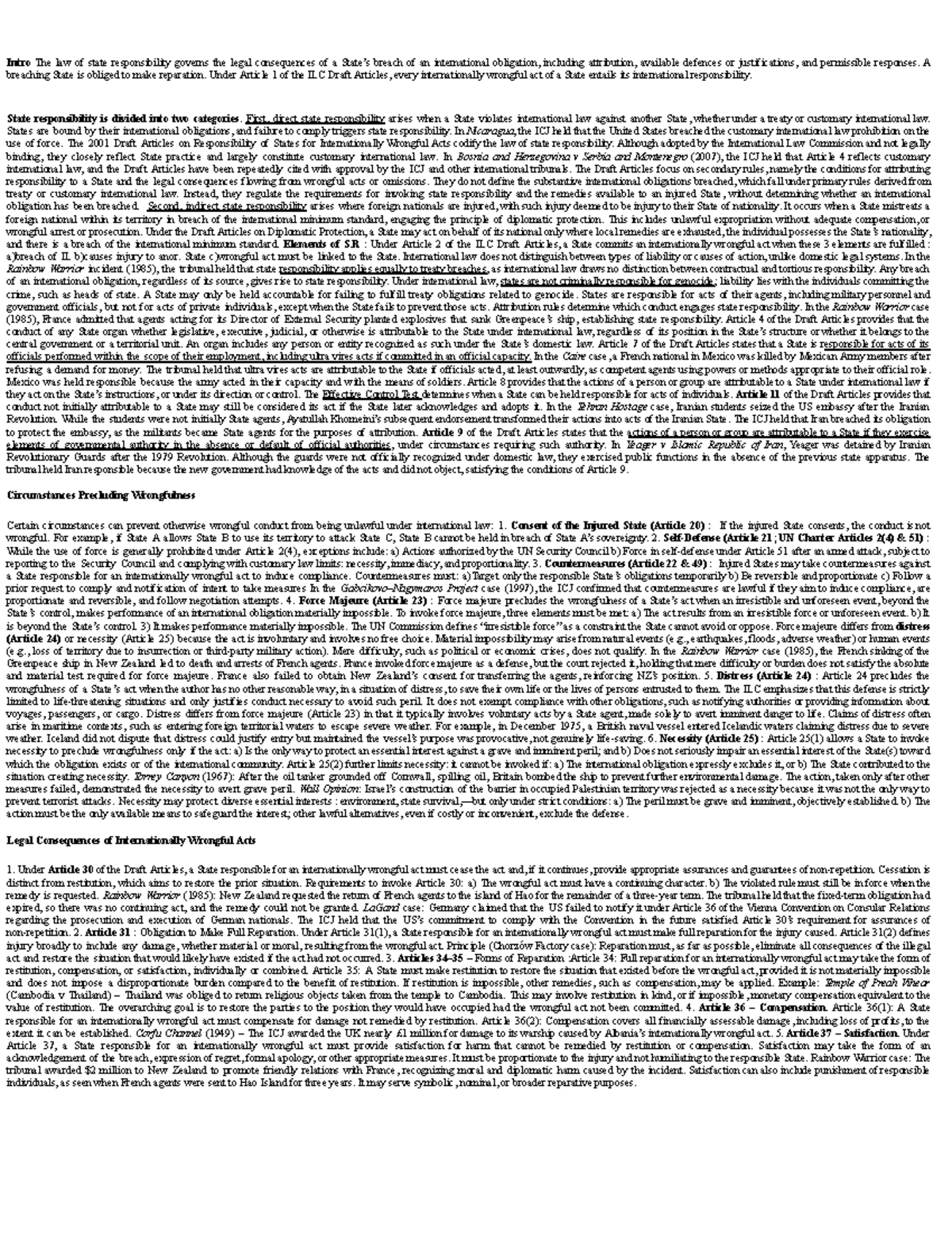 Cheat Sheet: IL - Law of State Responsibility Overview - Studocu