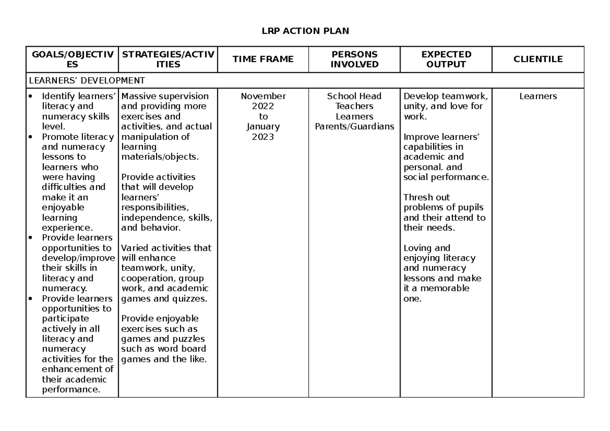 LRP Grade 4 Action Plan - LRP ACTION PLAN GOALS/OBJECTIV ES STRATEGIES ...