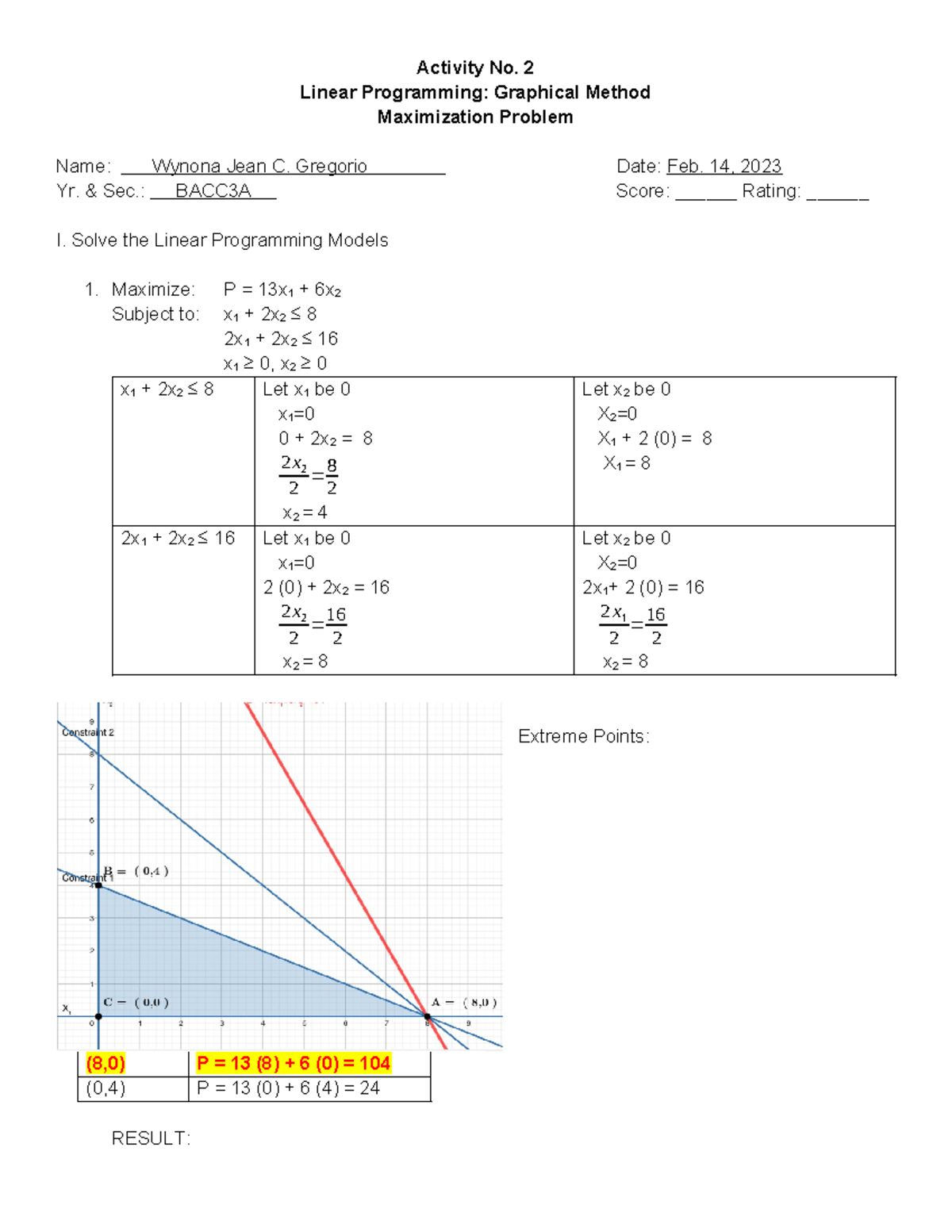 Gregorio Activity No 2 - Strategic Business Analysis (STRABA) - Linear Programming: Graphical ...