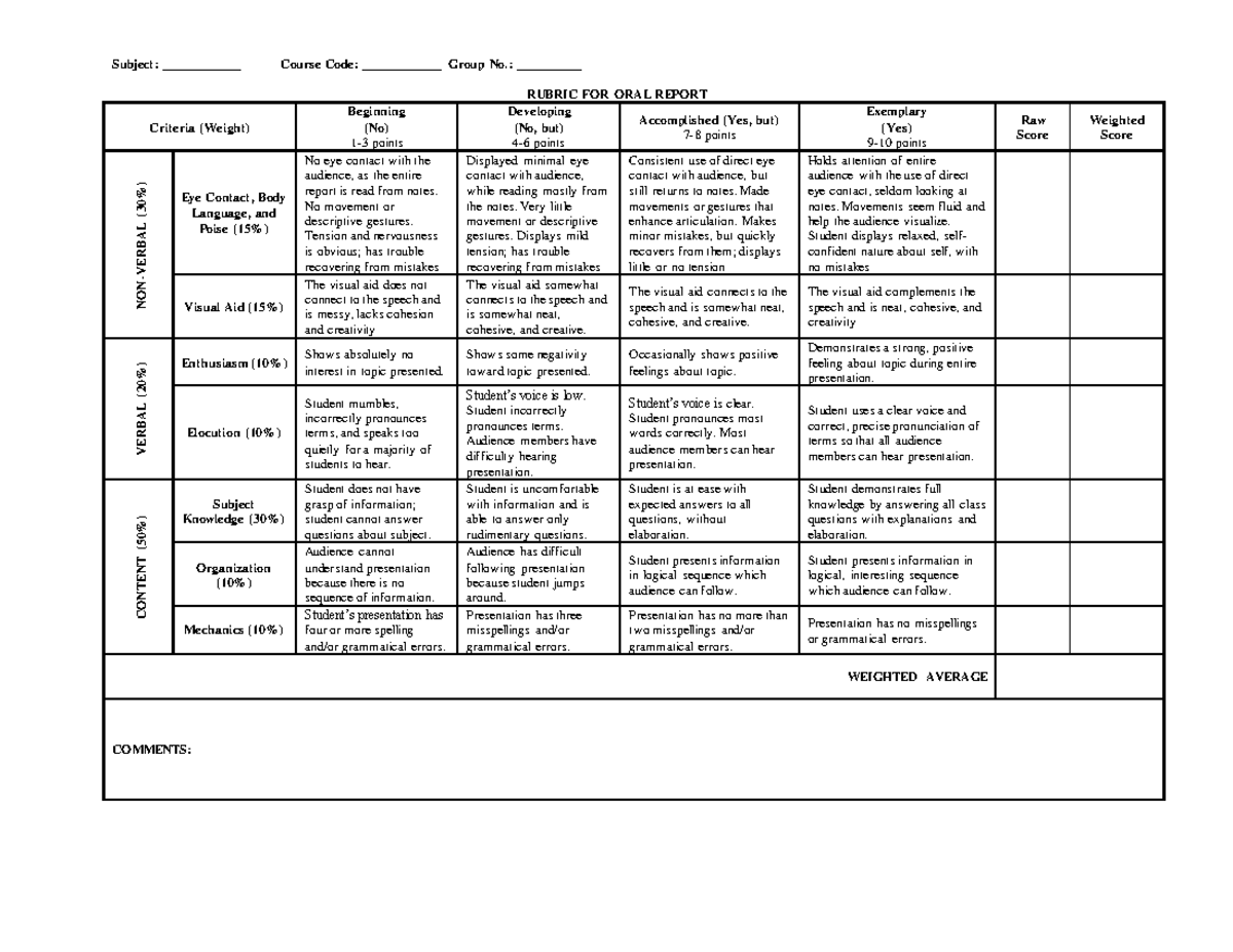Rubric for Oral Presentation Evaluation (Course Code: [Insert Code ...