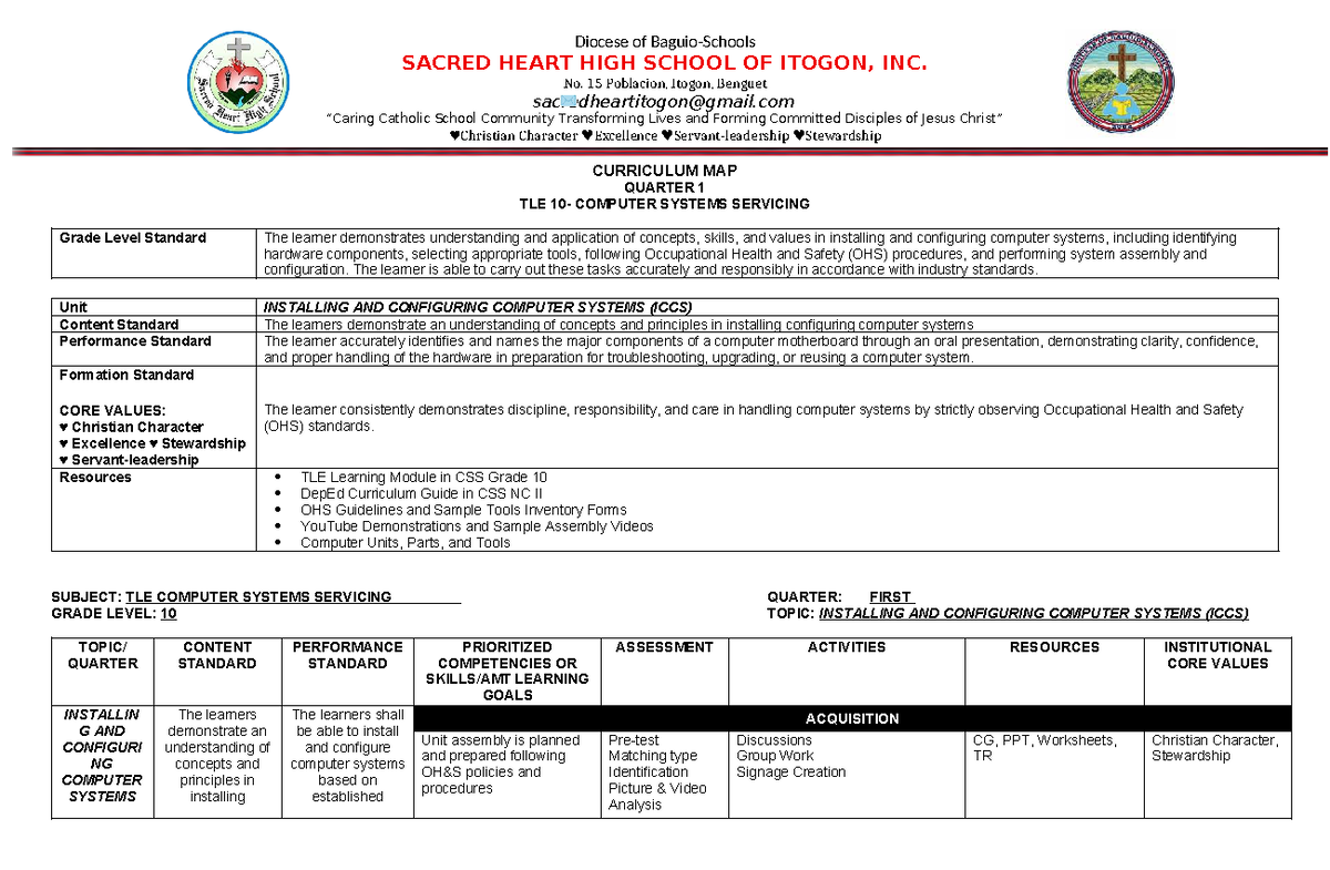 TLE 10 Q1 Curriculum Map: Installing & Configuring Computer Systems ...
