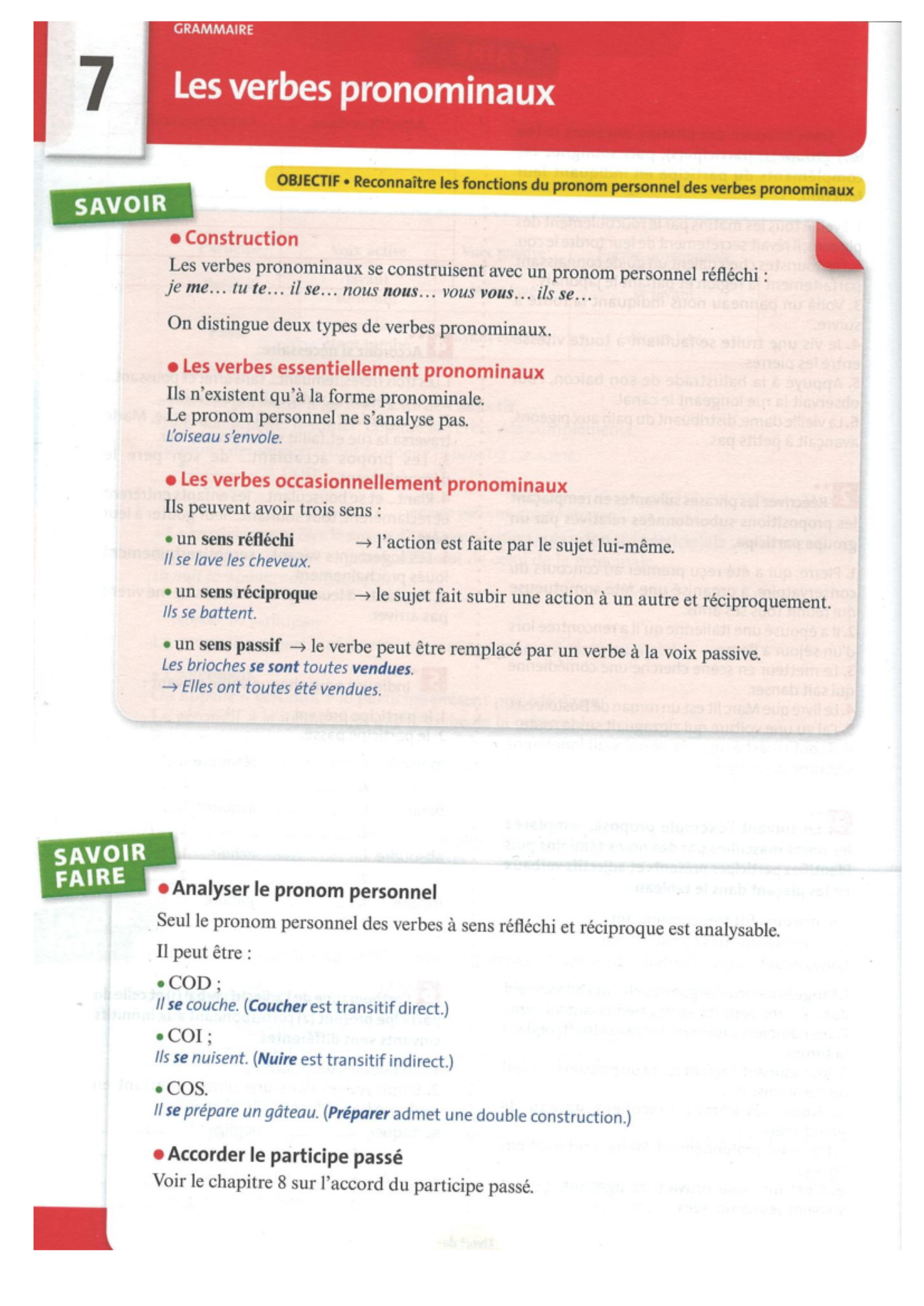 Cours de Grammaire 7 : Les Verbes Pronominaux en Français - Studocu