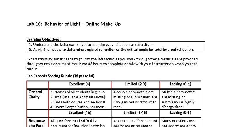 SS22 - Lab 10: Behavior of Light Online Make-Up Guide - Studocu