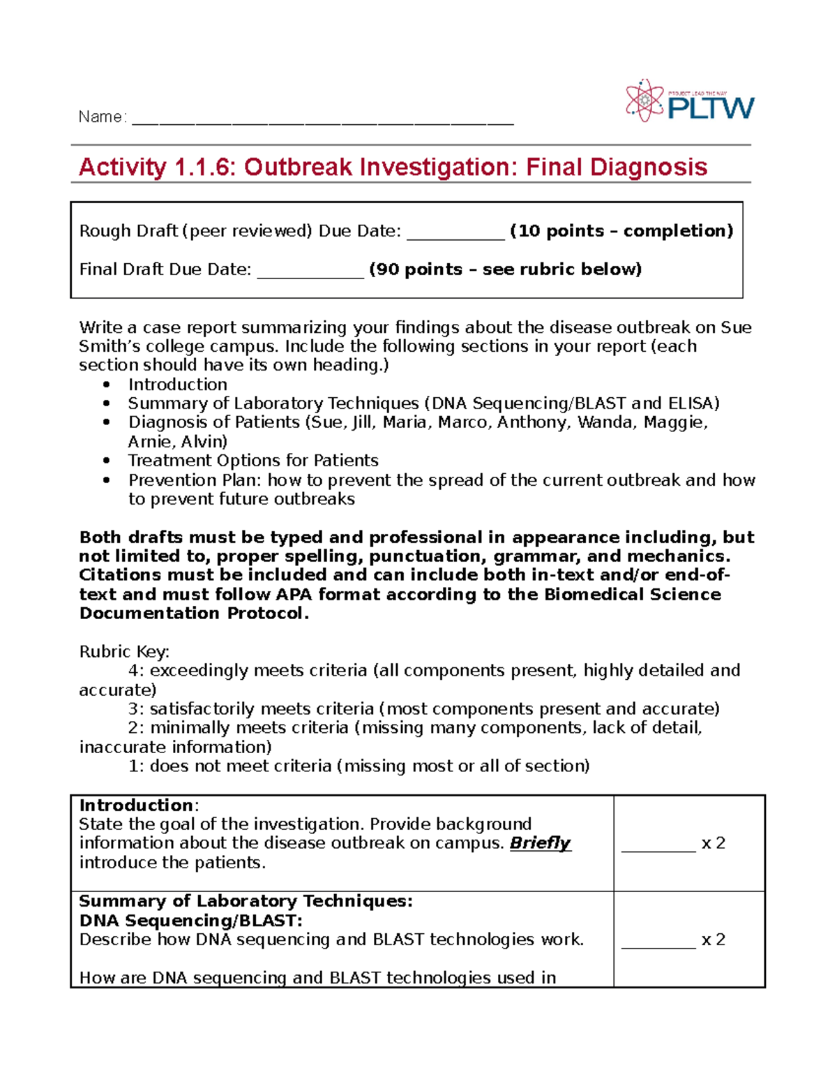 1.1.6 Outbreak Investigation: Case Report and Rubric Guidelines - Studocu