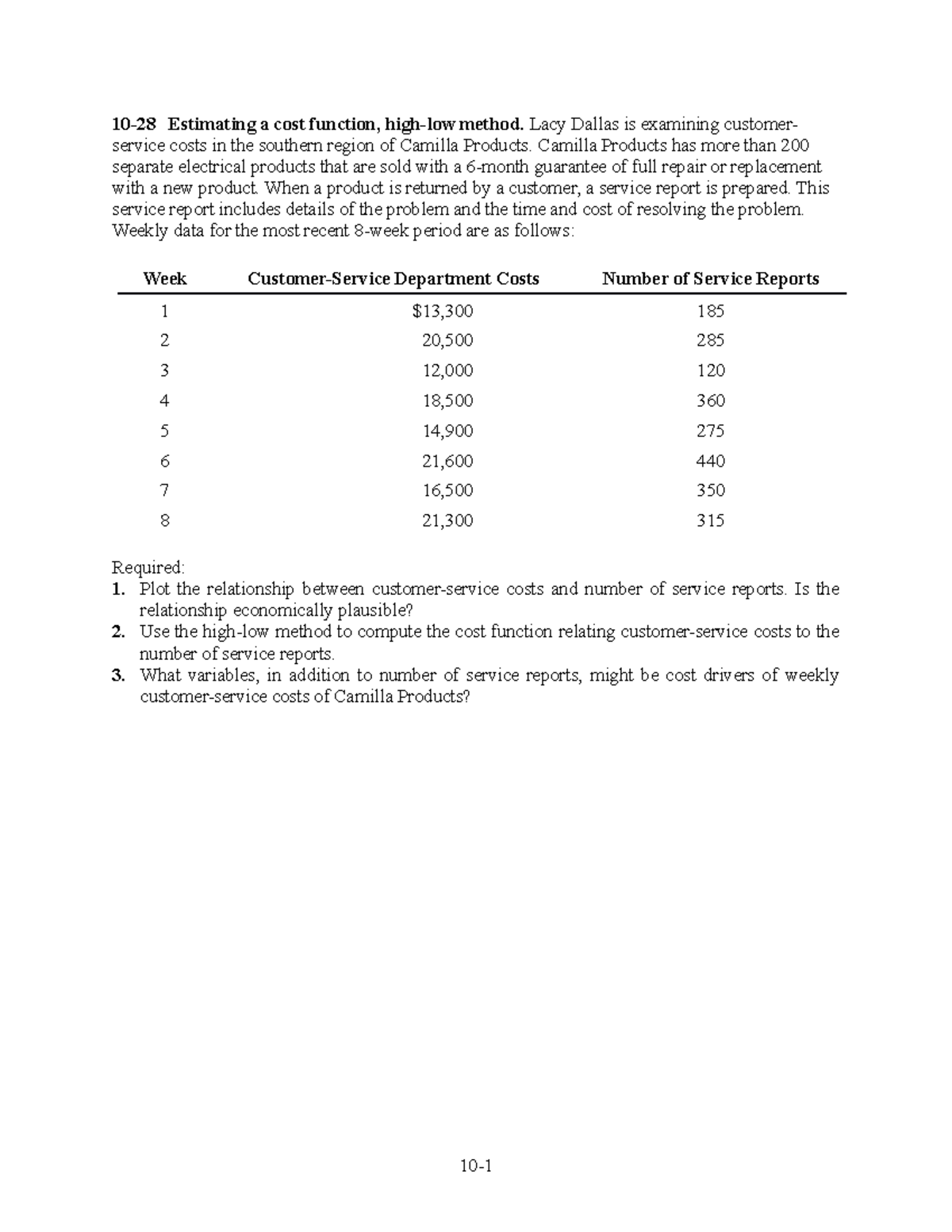 6.Case Study 10-28 - Estimating Cost Function via High-Low Method - Studocu