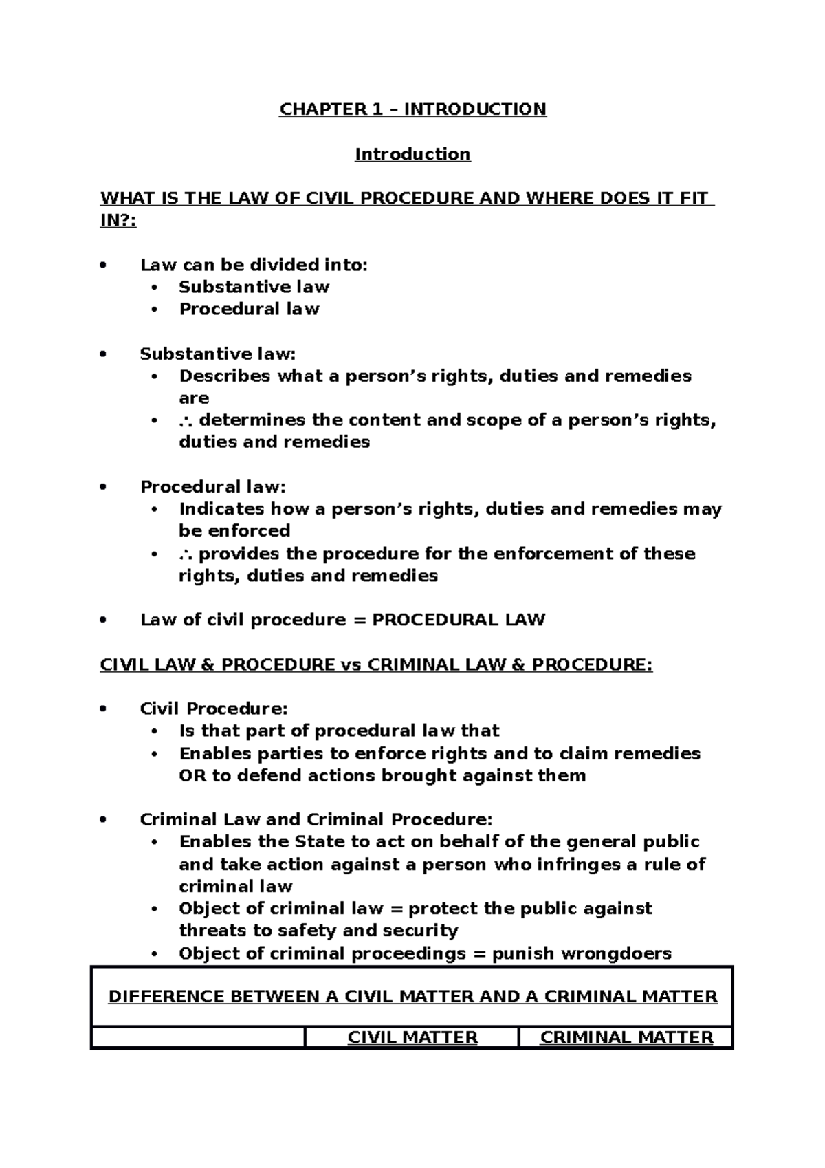 Chapter 1: Notes & Summaries on Law of Civil Procedure (CIV 101) - Studocu