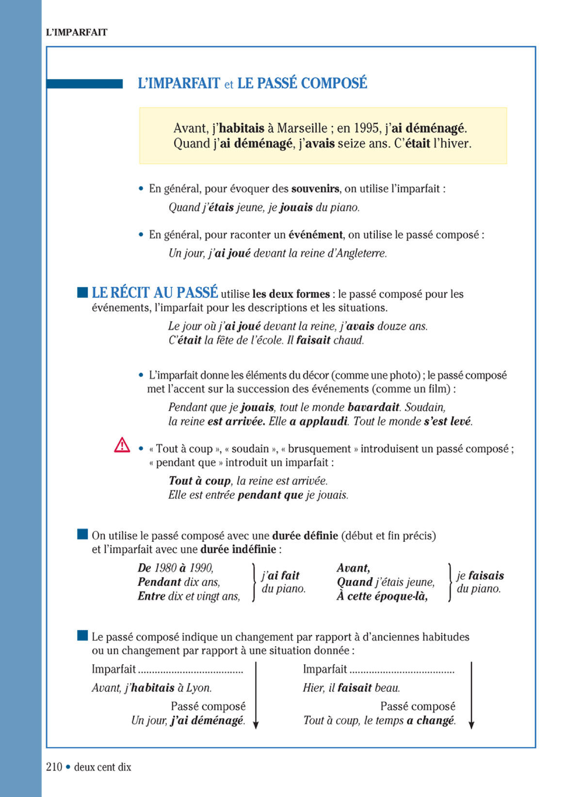 L'imparfait et le passé composé : Exercices et Récits (FR 101) - Studocu