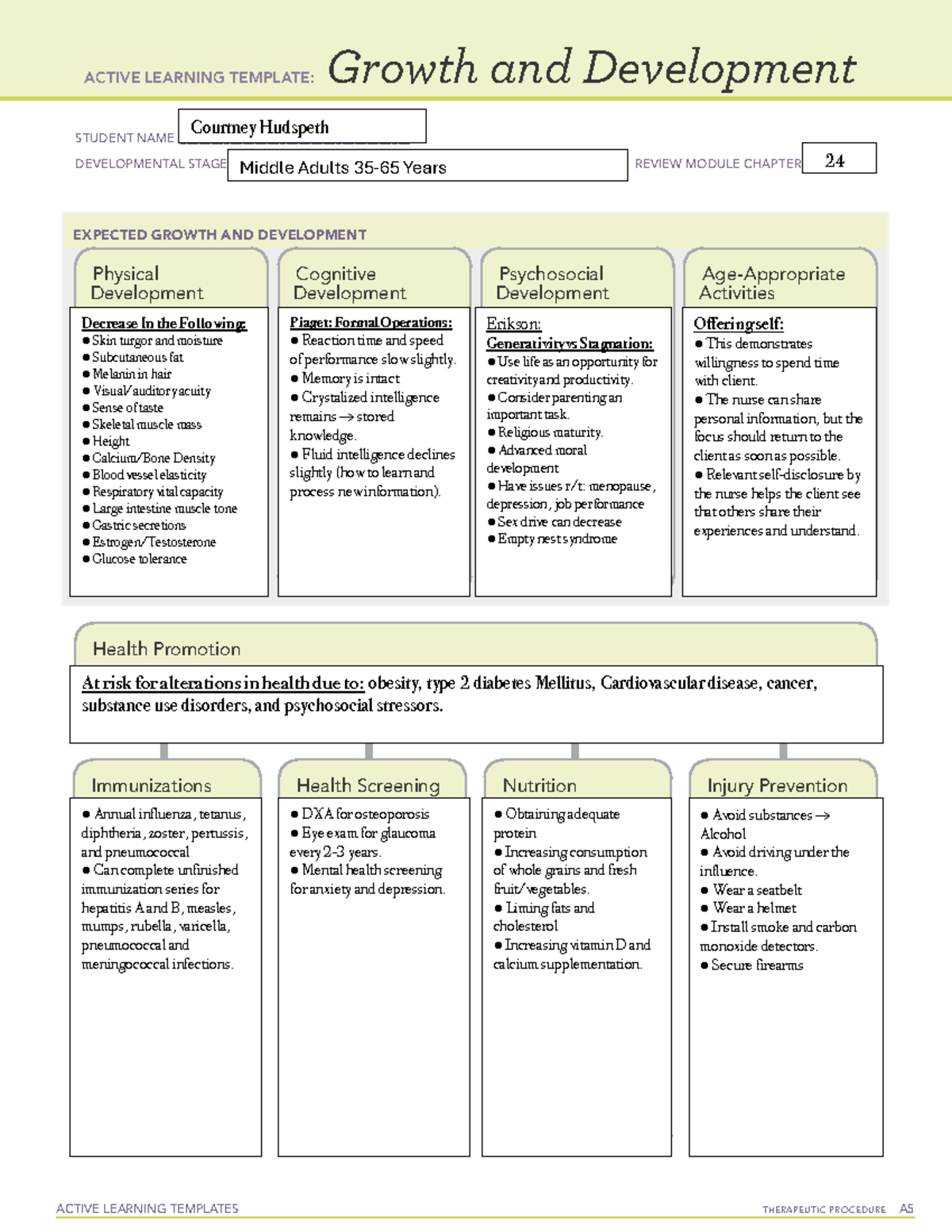 Middle Adults Growth and Development (35-65 yrs) - Chp 24 Notes - Studocu