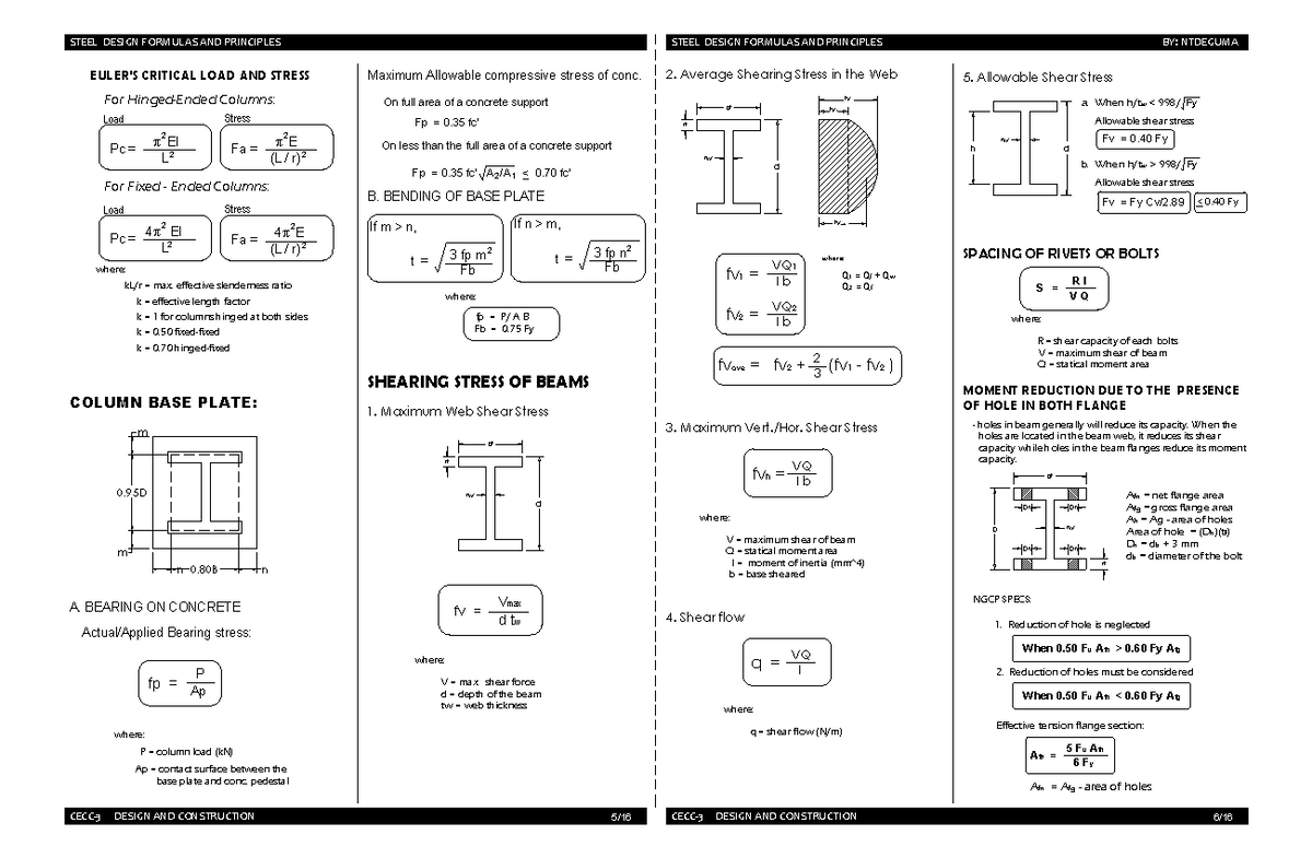 Steel Design Notes: Principles and Formulas for Columns and Beams - Studocu