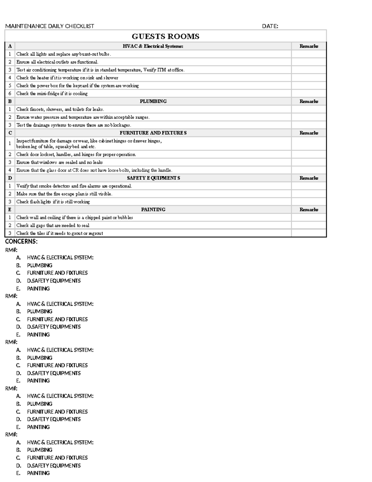 Daily Maintenance Checklist for HVAC, Plumbing, and Safety Systems ...