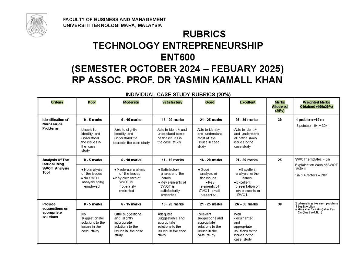 ENT600 Individual Case Study & Group Assignment Rubrics (2025) - Studocu
