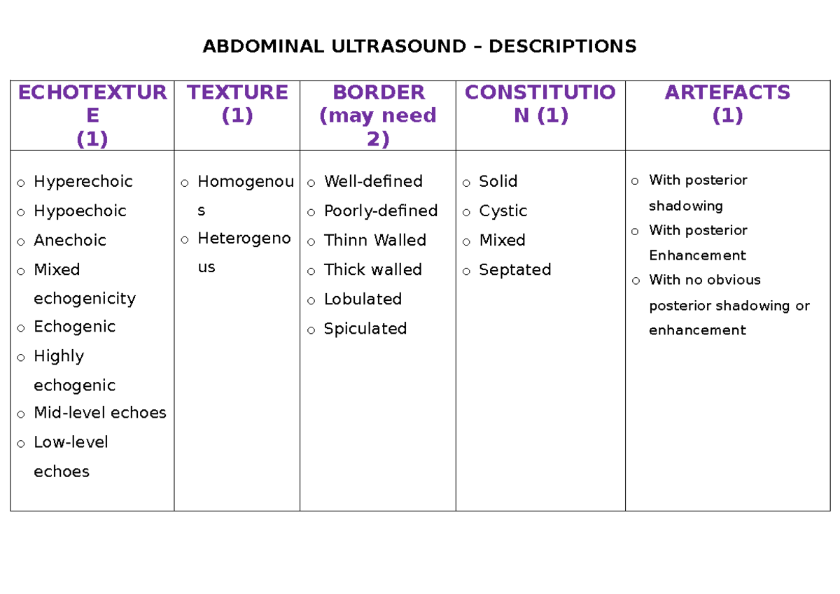 Abdominal Ultrasound - Description Table docx - ABDOMINAL ULTRASOUND ...